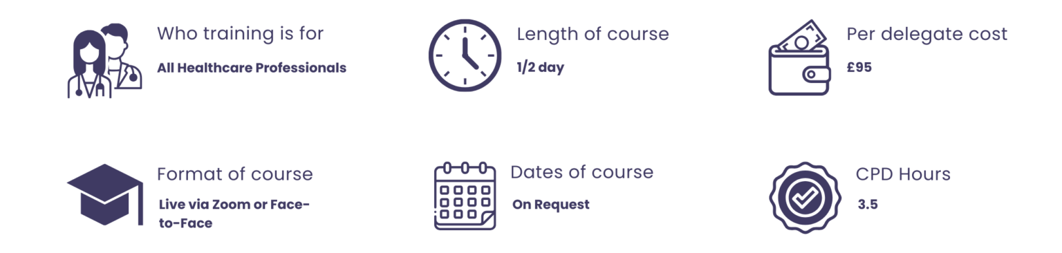 NHS Health Check: Update Training