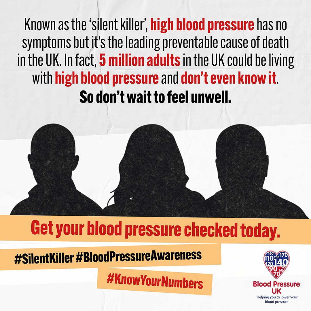 Know Your Numbers: A UK Campaign for Hypertension Awareness - Health ...